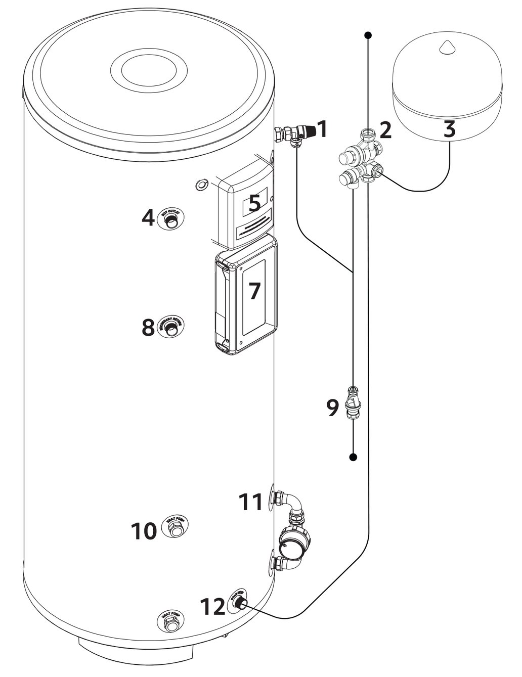 MDC0001: Mixergy X Installation and Servicing Manual