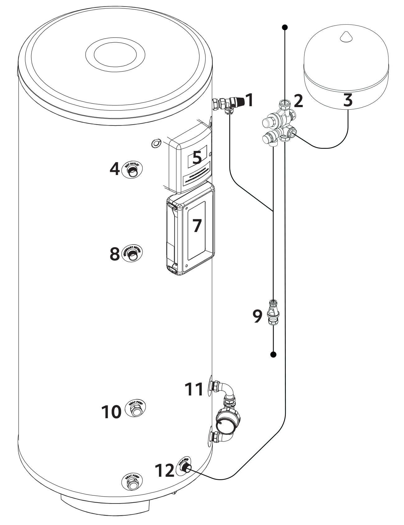 MDC0001: Mixergy X Installation and Servicing Manual