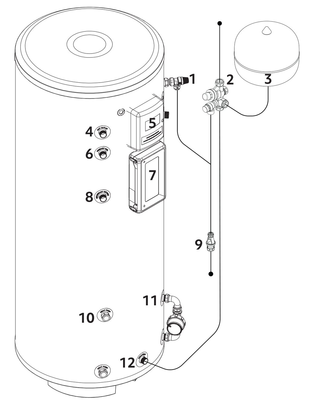 MDC0001: Mixergy X Installation and Servicing Manual