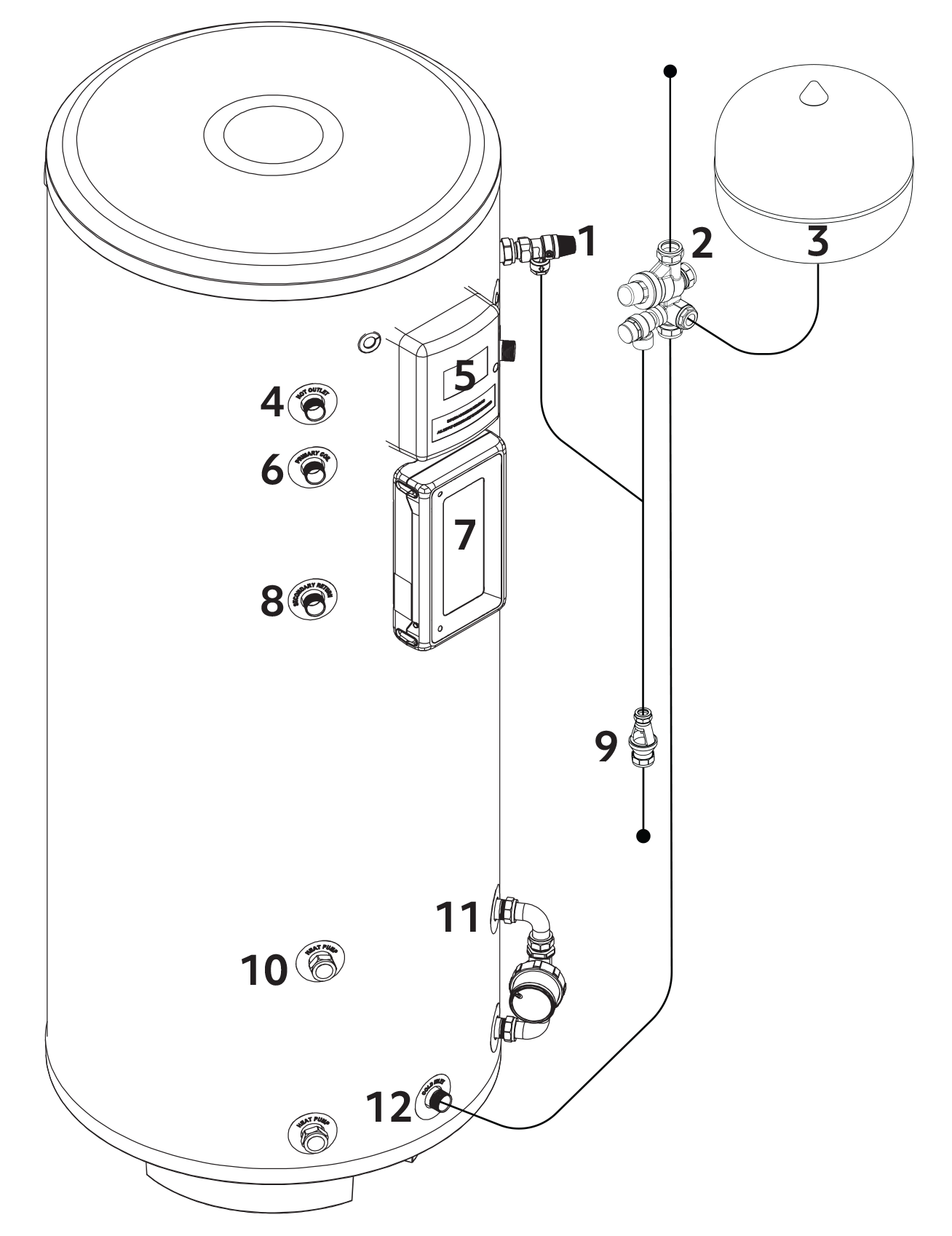 MDC0001: Mixergy X Installation and Servicing Manual
