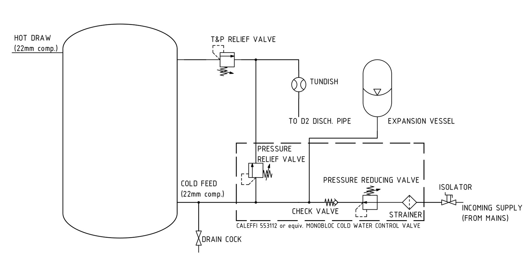 MDC0001: Mixergy X Installation and Servicing Manual
