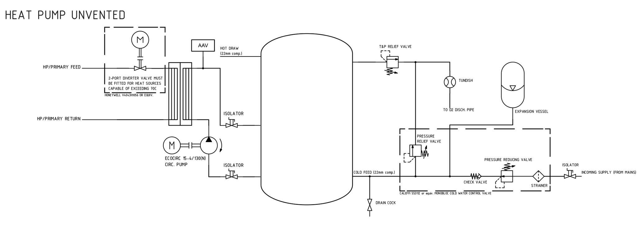 MDC0008: Heat Pump Integration Pack Installation and Commissioning