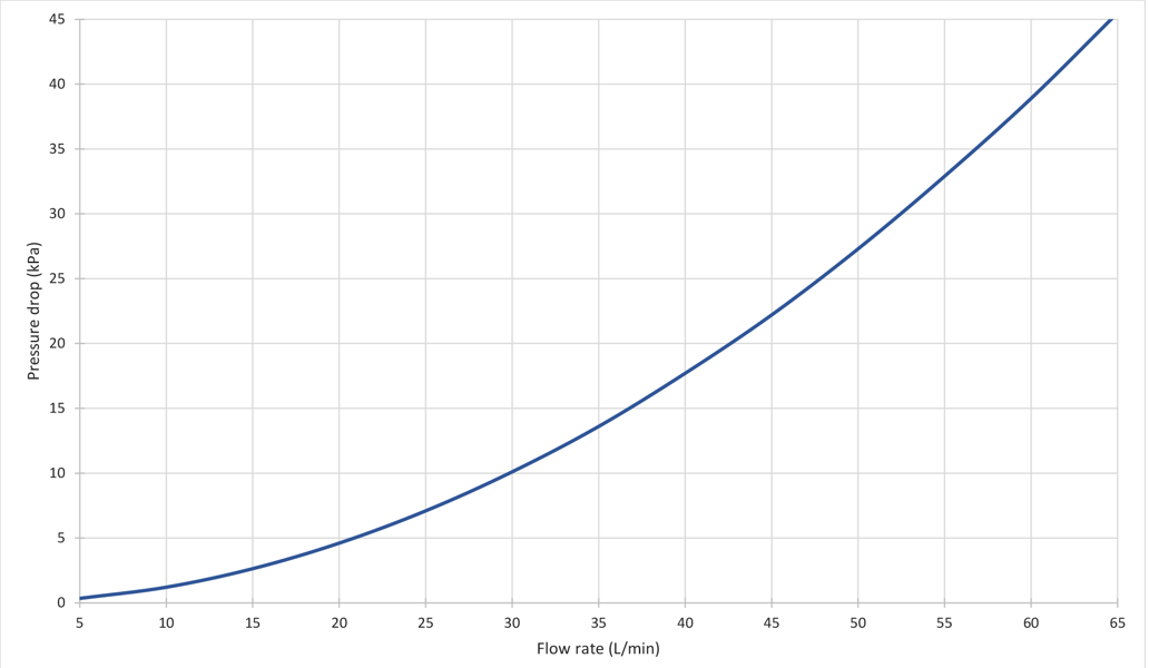 Heat pump module MDC0008-04