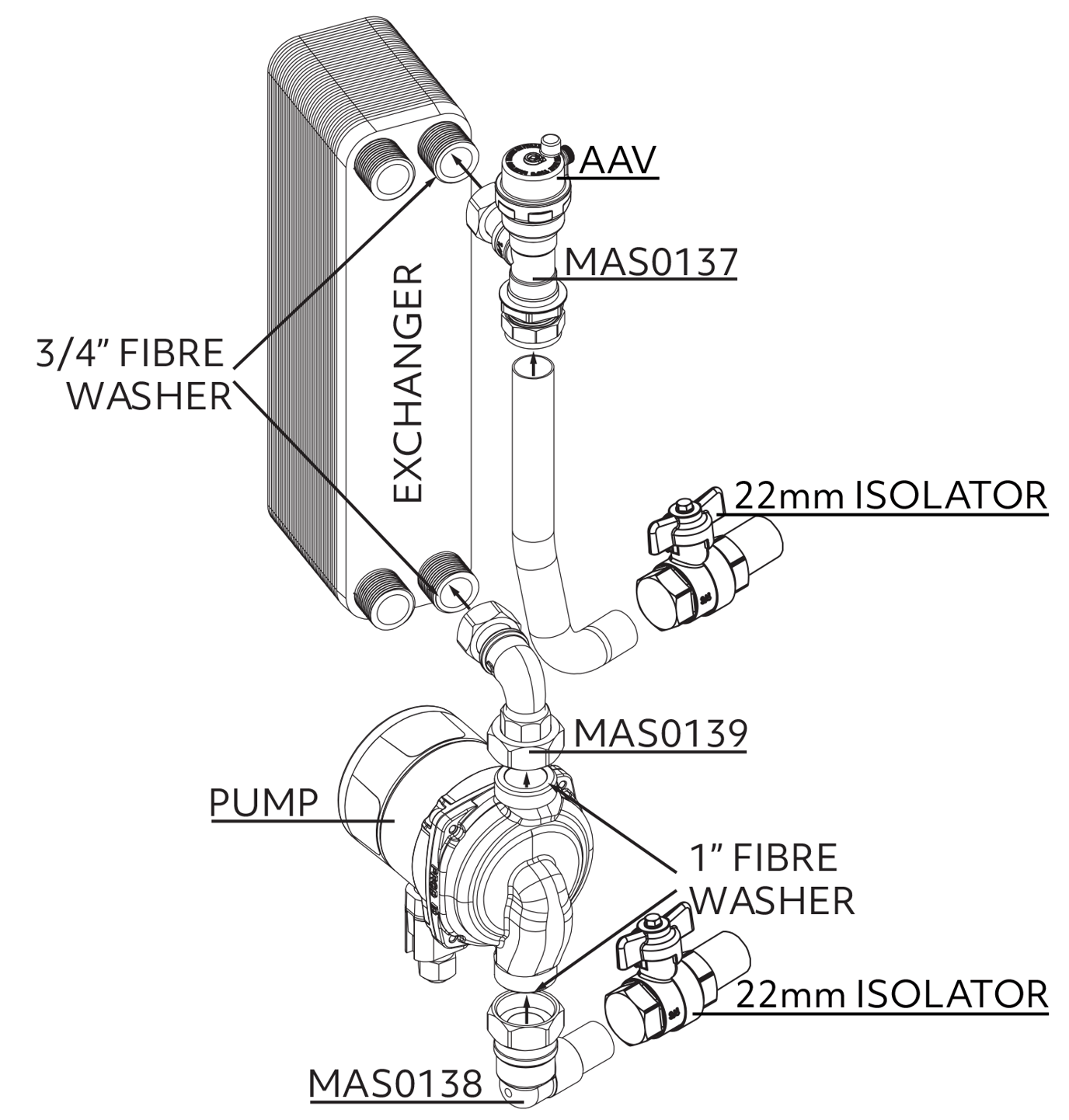 MDC0008: Heat Pump Integration Pack Installation and Commissioning