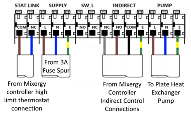 Mk2 Heat Pump Interface Wiring